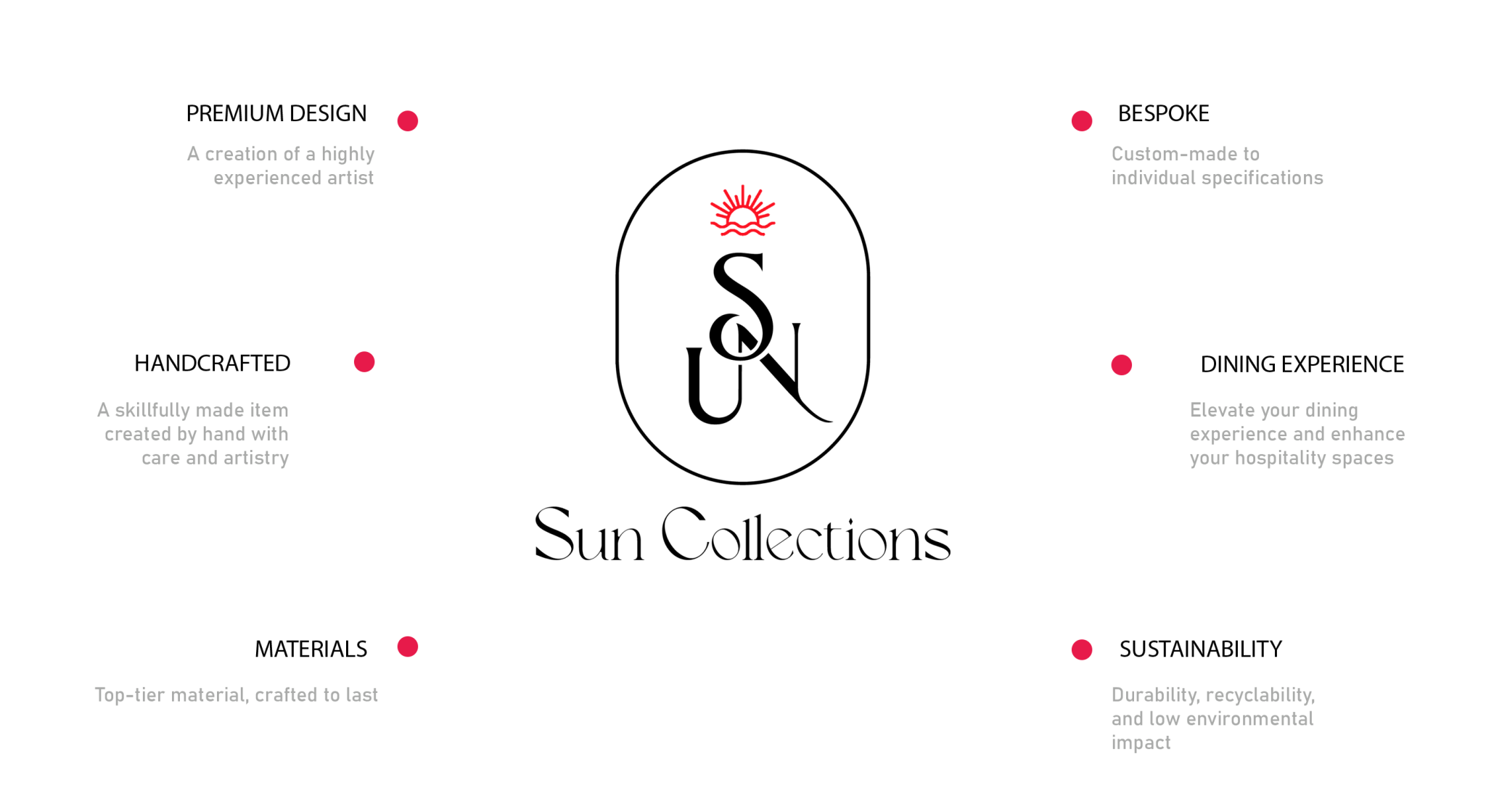 Our Product – sun-collections.com